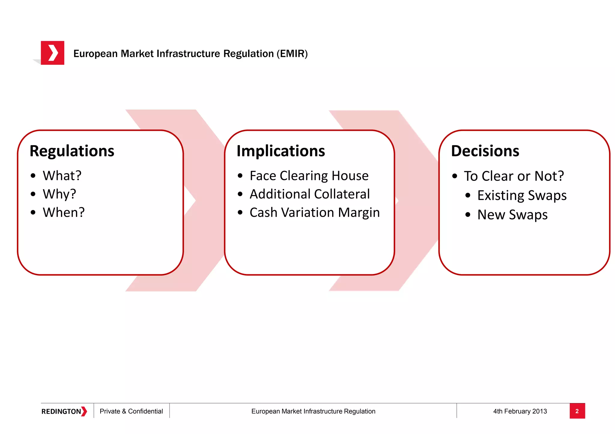 European Market Infrastructure Regulation (EMIR) | PDF