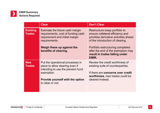 European Market Infrastructure Regulation (EMIR) | PDF
