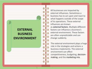 External-Environment ORIGINAL.pptx