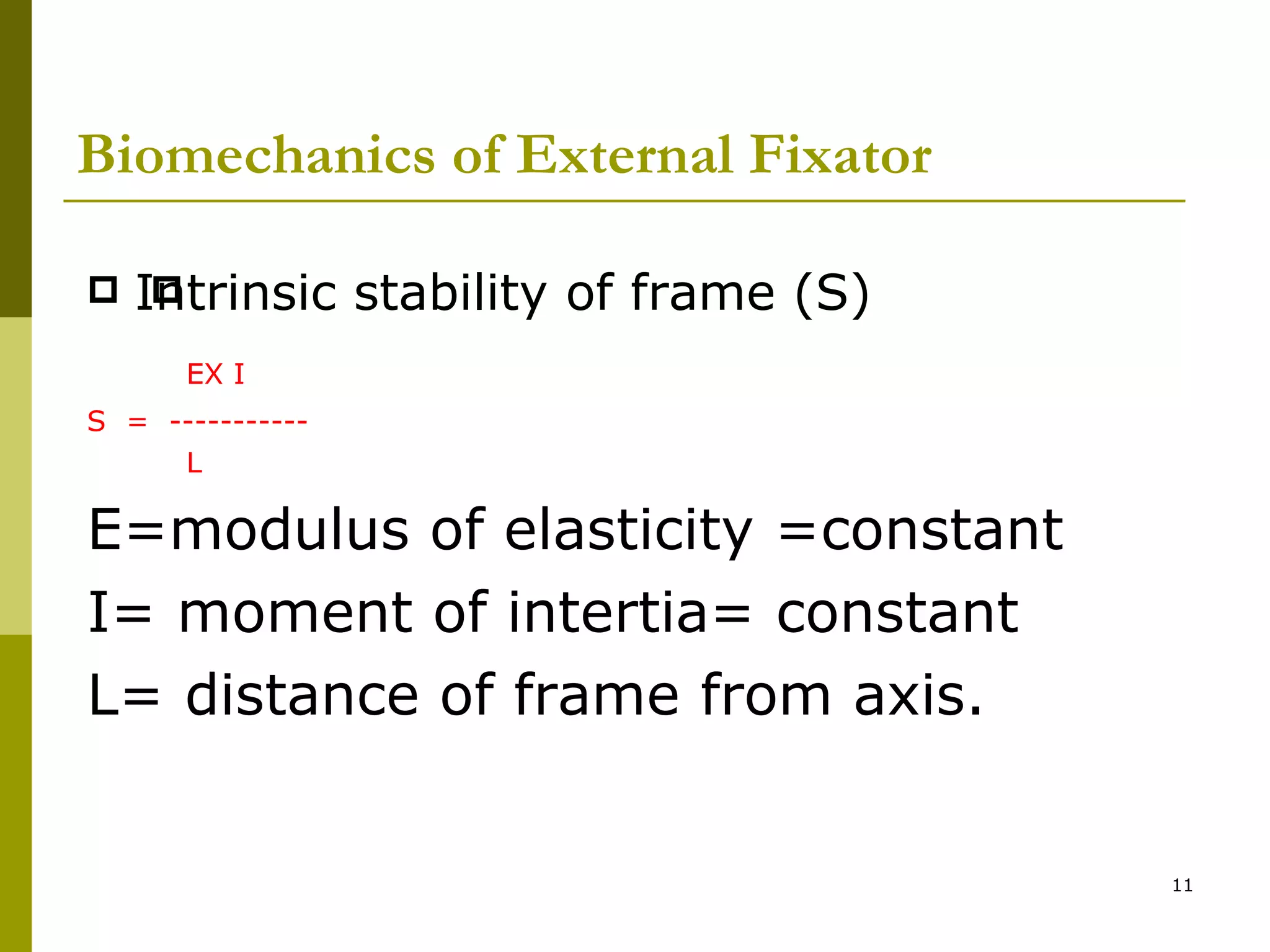 External fixator | PPT