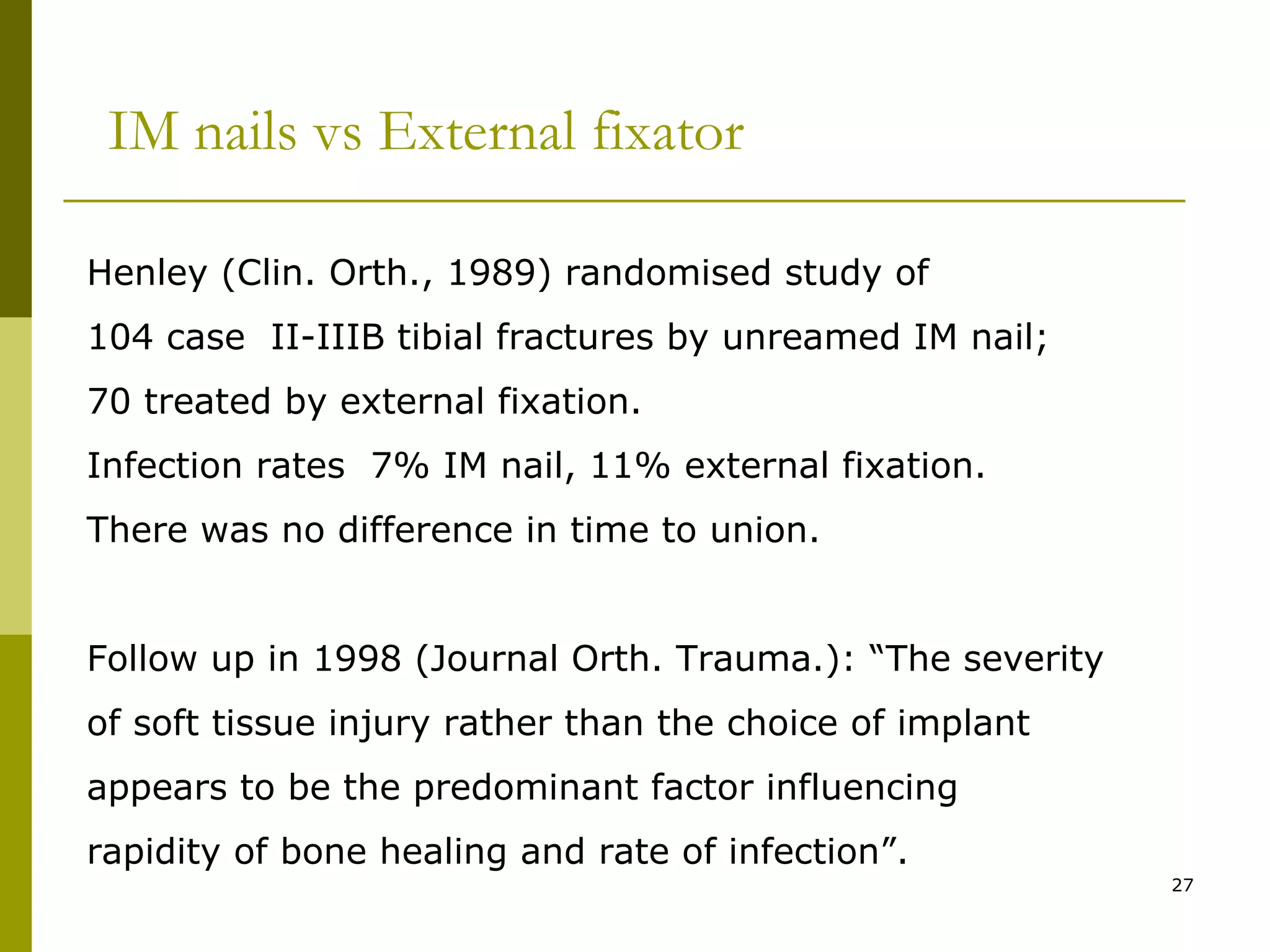 External fixator | PPT