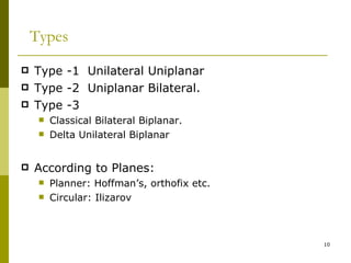 External fixator | PPT