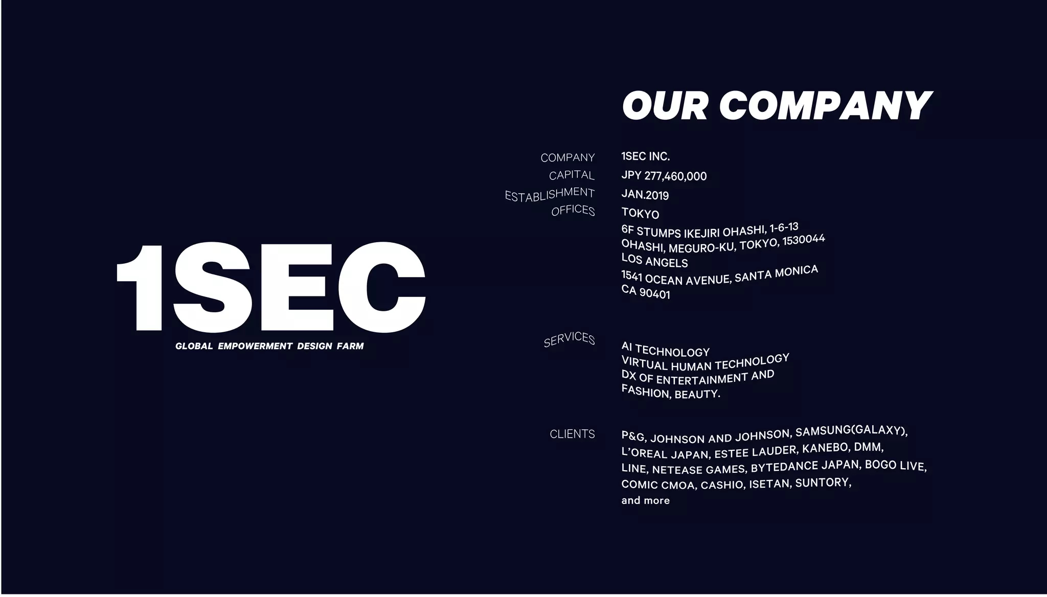 (External) 1sec_company profile_2021 | PDF