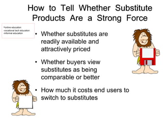 external_analysis.pptx