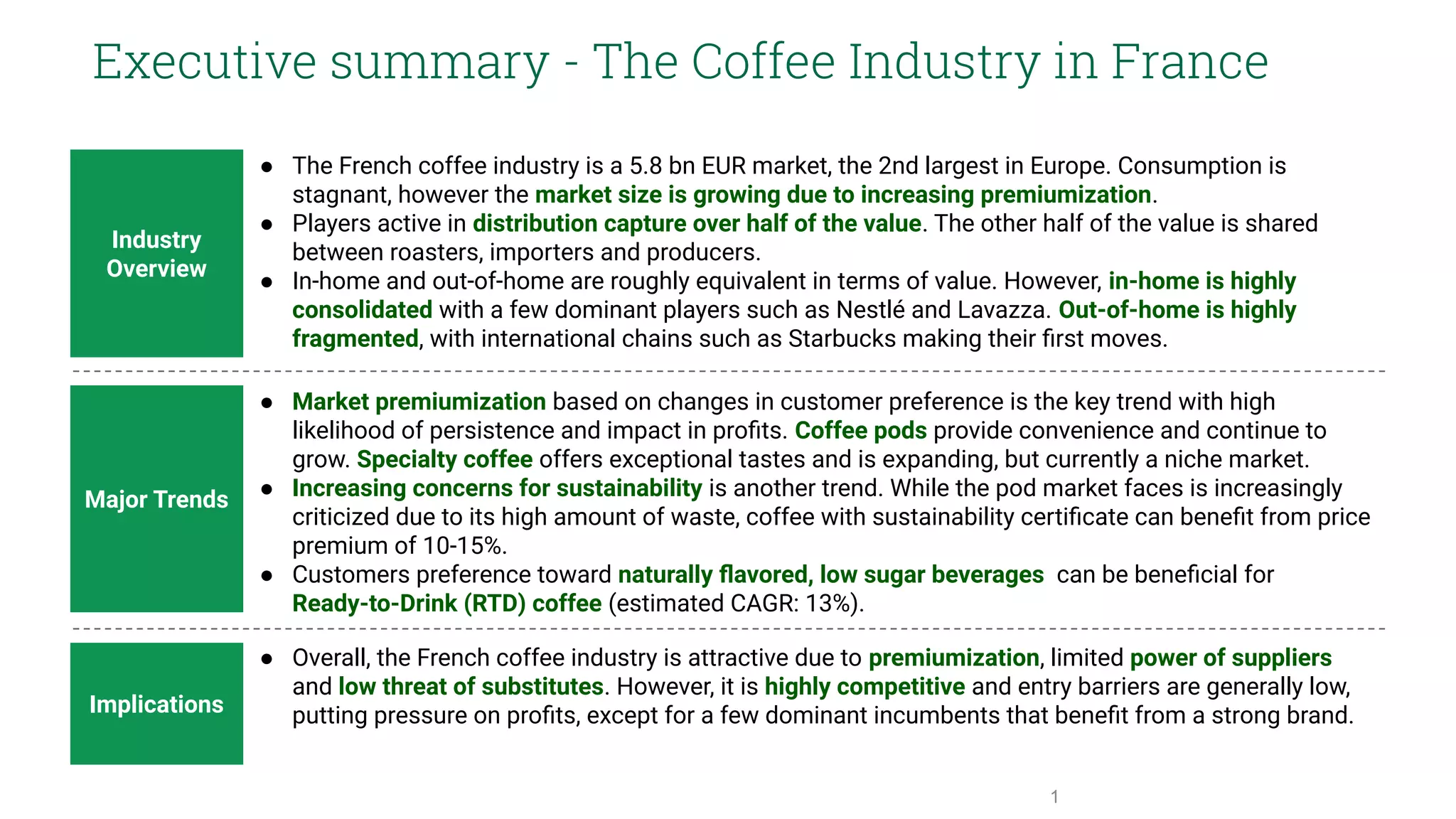External analysis - french coffee industry | PDF