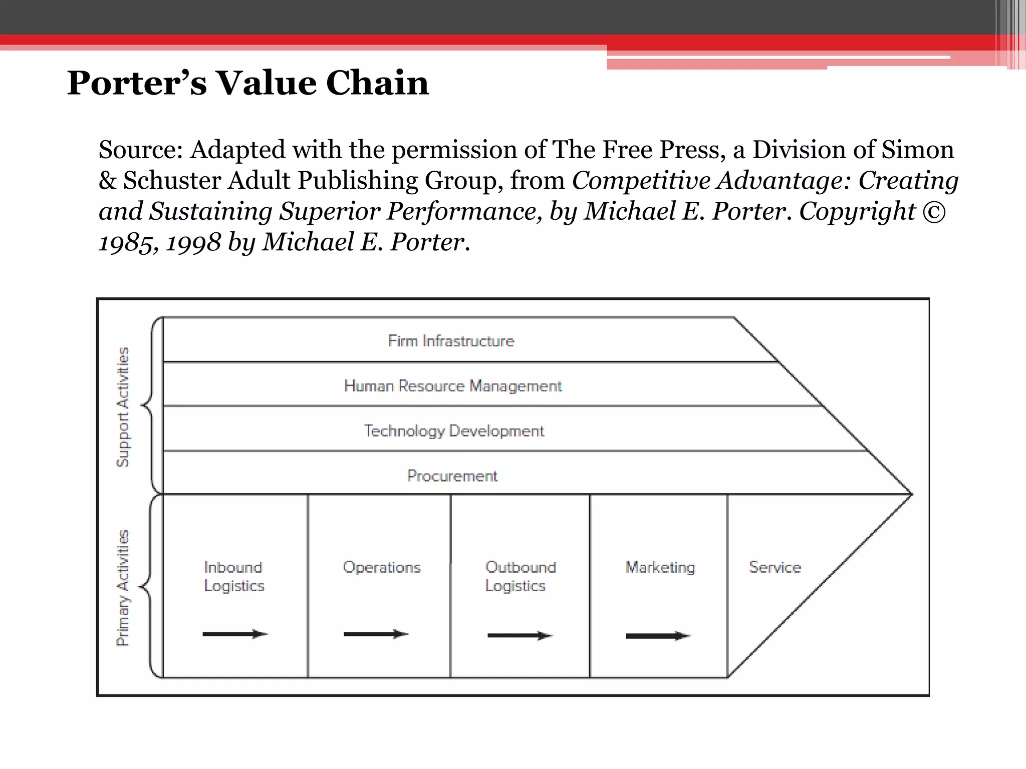 External analysis stakeholder analysis | PPTX