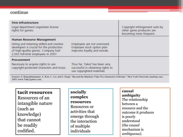 External analysis stakeholder analysis | PPT