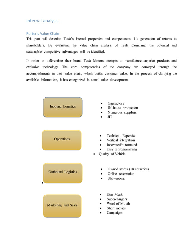 External_Analysis_PESTEL_Analysis.docx