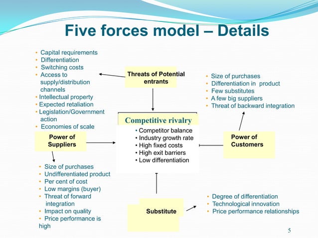 External Analysis Strategic Management Ljmu | PPTX | Business ...