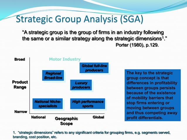 External Analysis Strategic Management Ljmu | PPTX | Business ...