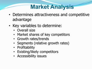 External Analysis Strategic Management Ljmu | PPTX
