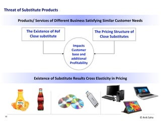 Business Strategy Session 2 | PPT