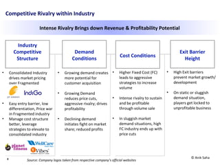 Business Strategy Session 2 | PPT