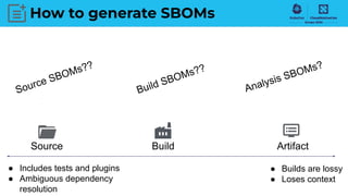 How SBOMs Protect Google's Massive Software Supply Chain | PDF