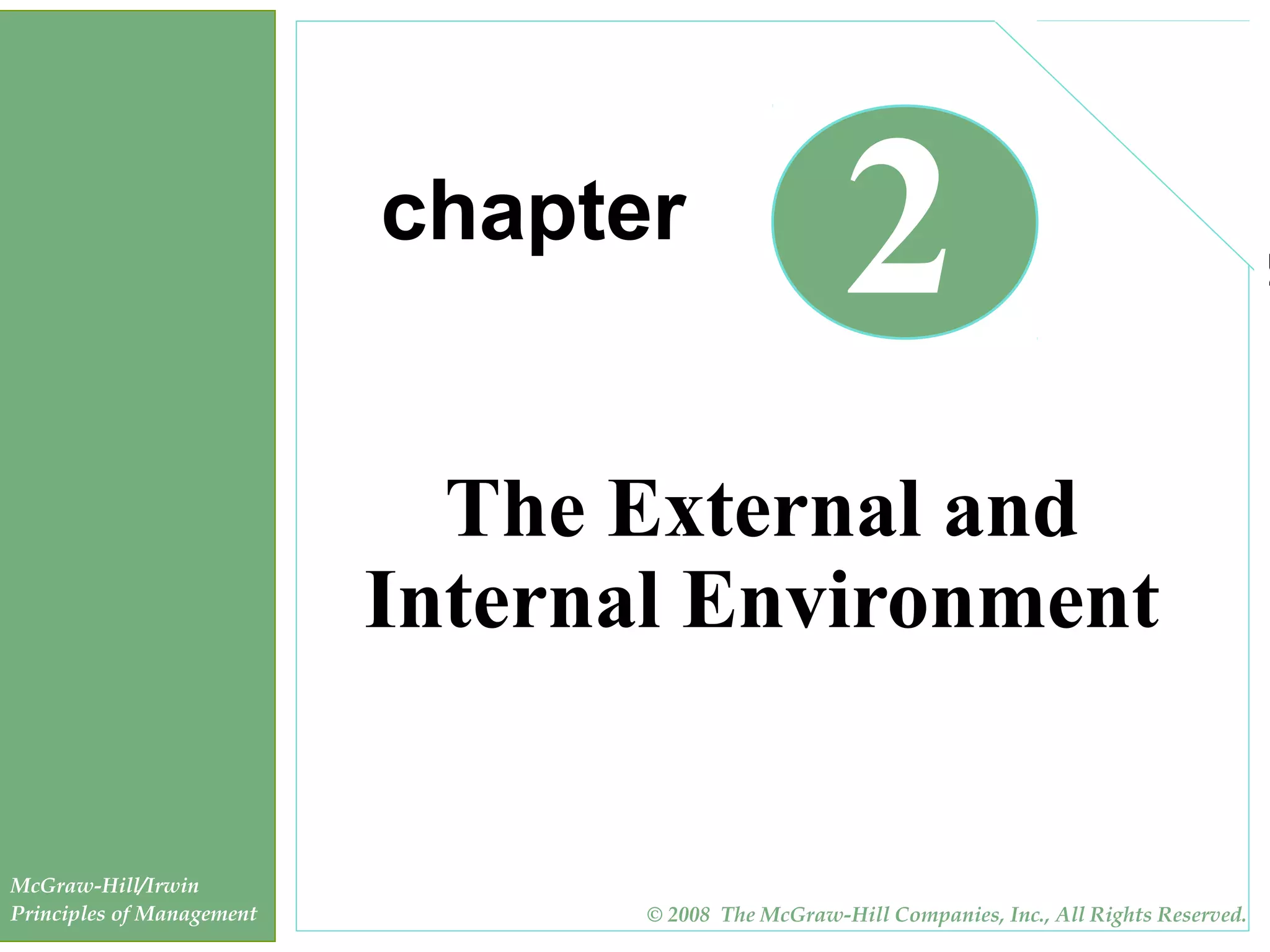 External and internal enviornment (management) | PPT