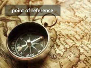 External and Internal Reference Points | PPTX