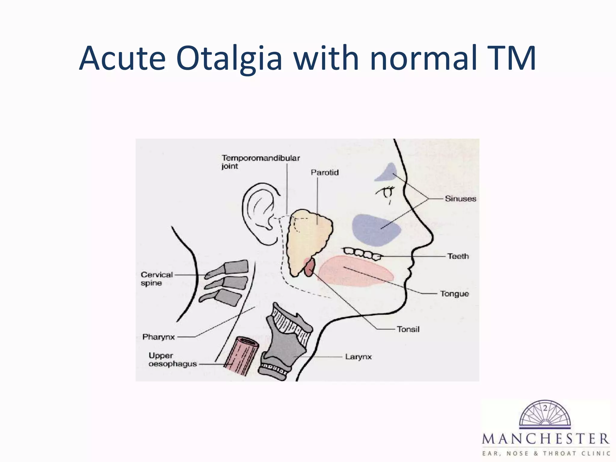 External and middle ear disease for g ps | PPTX