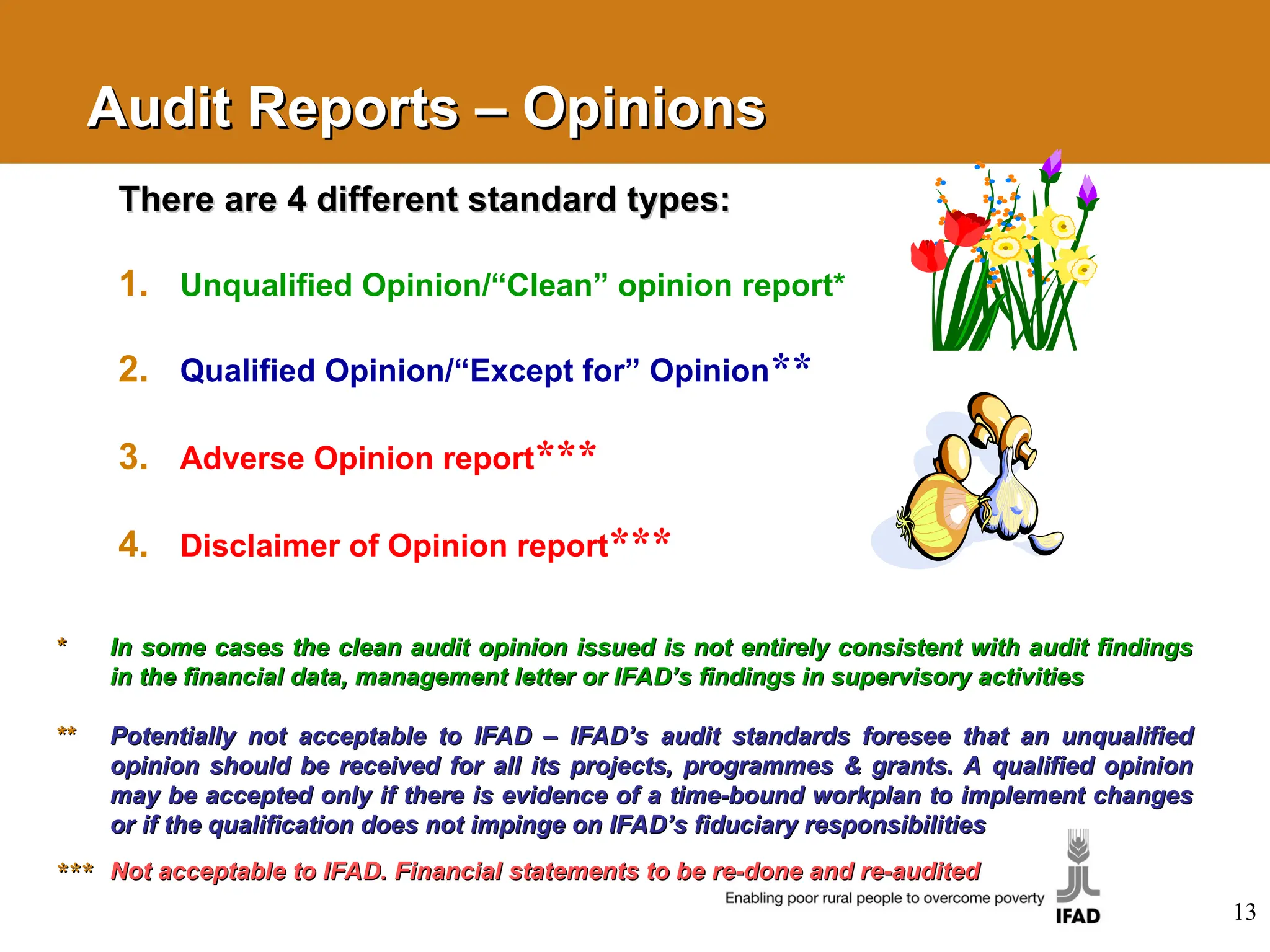 Strategic management. external audit.ppt