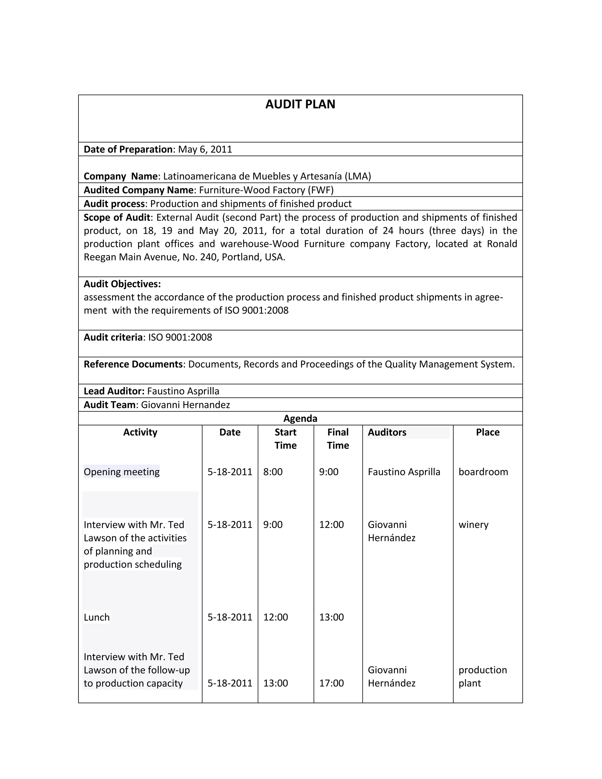 Audit plan | DOCX | Business | Business and Finance