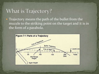 External ballistics | PPTX
