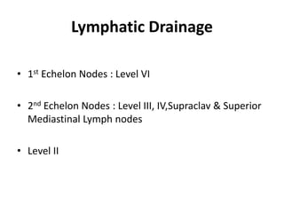External Beam Radiation Therapy in DTC ^J When (1) (1)-1.pptx