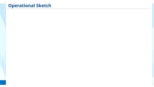 External Casing Cutter Operations activity | PPTX
