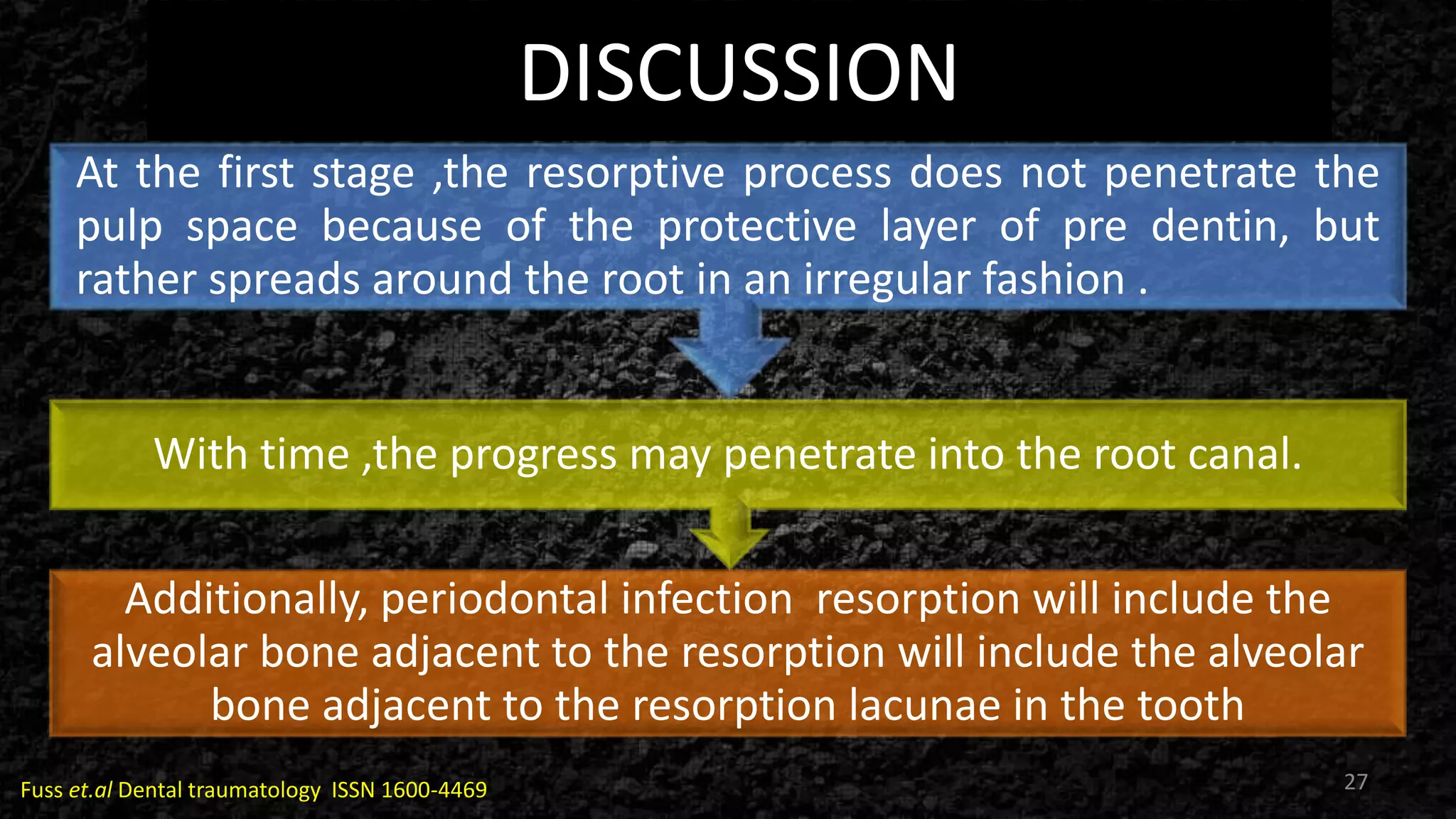“Saving the borders” External cervical resorption : A Case report | PPTX