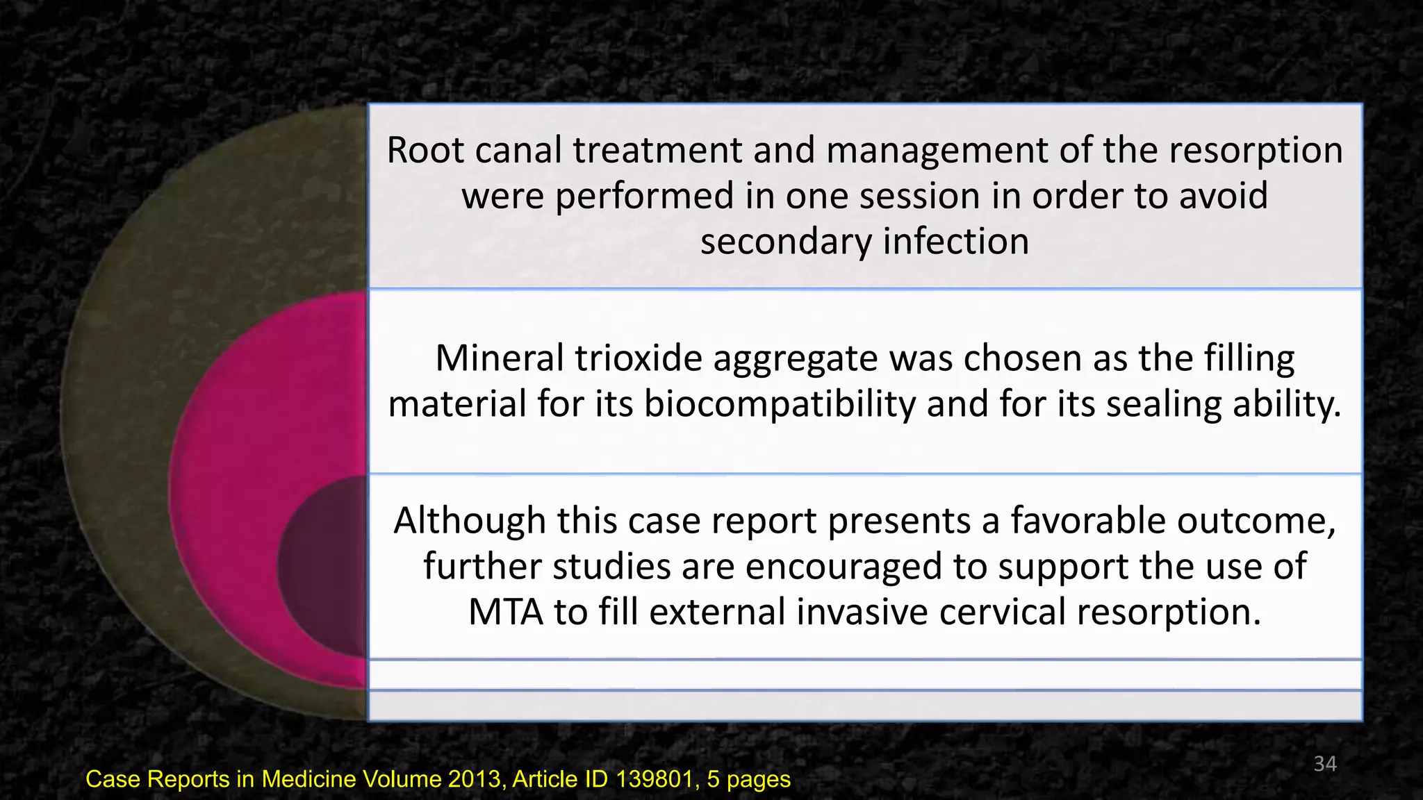 “Saving the borders” External cervical resorption : A Case report | PPTX