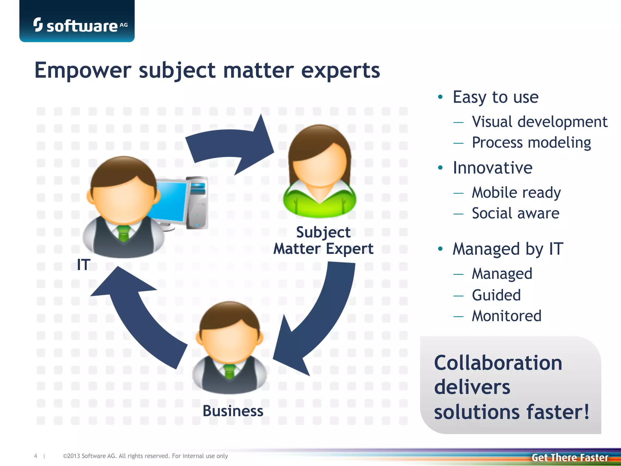 Software AG Announces Software AG Live: Cloud-based Platform-as-a ...