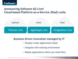 Software AG Announces Software AG Live: Cloud-based Platform-as-a ...