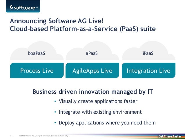 Software AG Announces Software AG Live: Cloud-based Platform-as-a-Se…