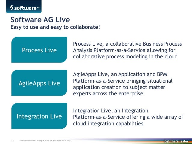 Software AG Announces Software AG Live: Cloud-based Platform-as-a-Se…