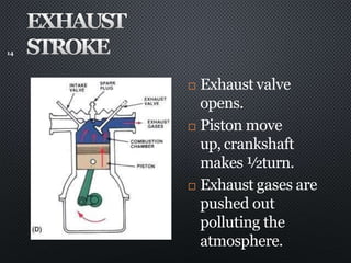 External Combustion .....engine ppt.pptx