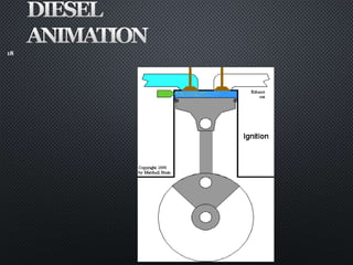 External Combustion .....engine ppt.pptx