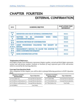 External Confirmation ( Including Case Studies ) | PDF