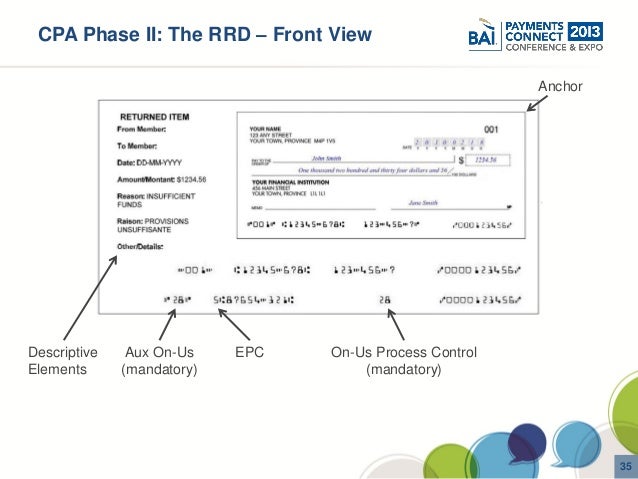 Canadian Clearings and Check Image Evolution in Canada