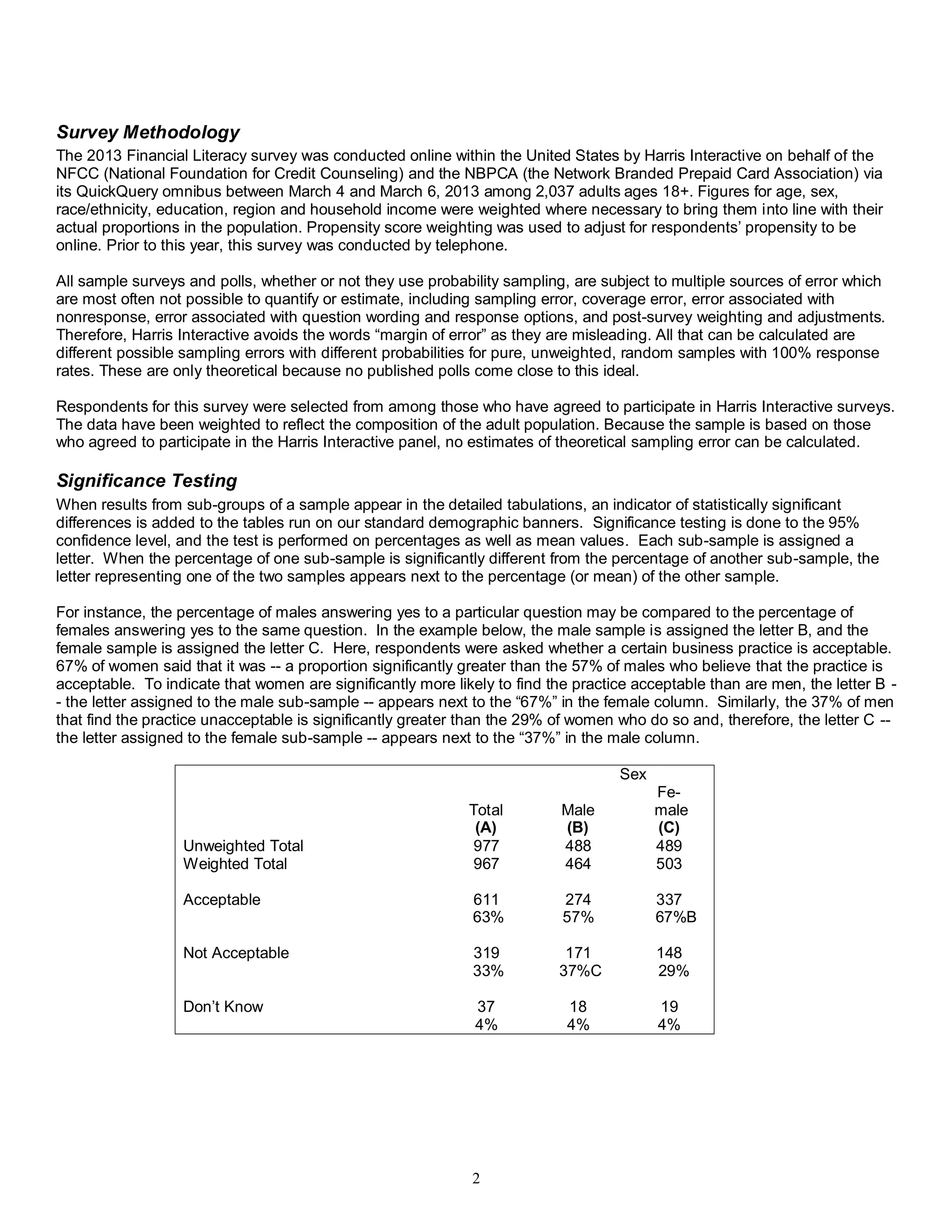 The 2013 Consumer Financial Literacy Survey | PDF