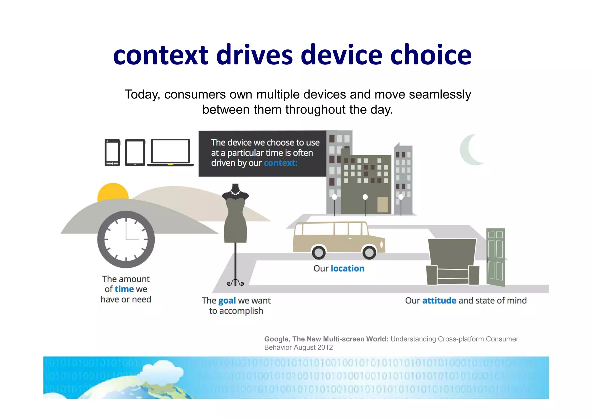 Pinterest Plus Email | PDF