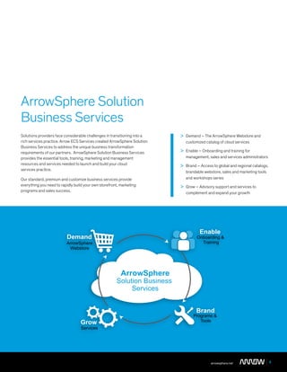 ArrowSphere-Americas Brochure | PDF