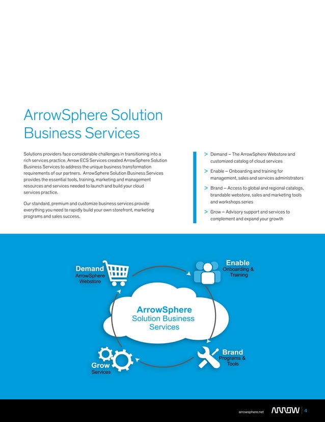 ArrowSphere-Americas Brochure | PDF