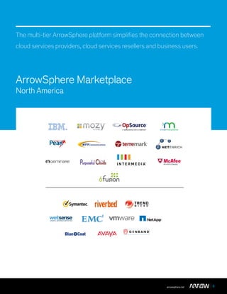 ArrowSphere-Americas Brochure | PDF