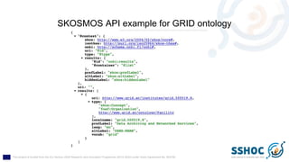 External controlled vocabularies support in Dataverse | PPT