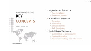 The External Control of Organization: A Resource Dependence Perspective ...