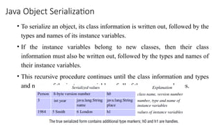 External Data Representation and Marshalling | PPTX