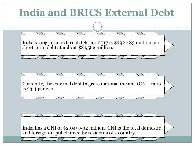 External debt of india