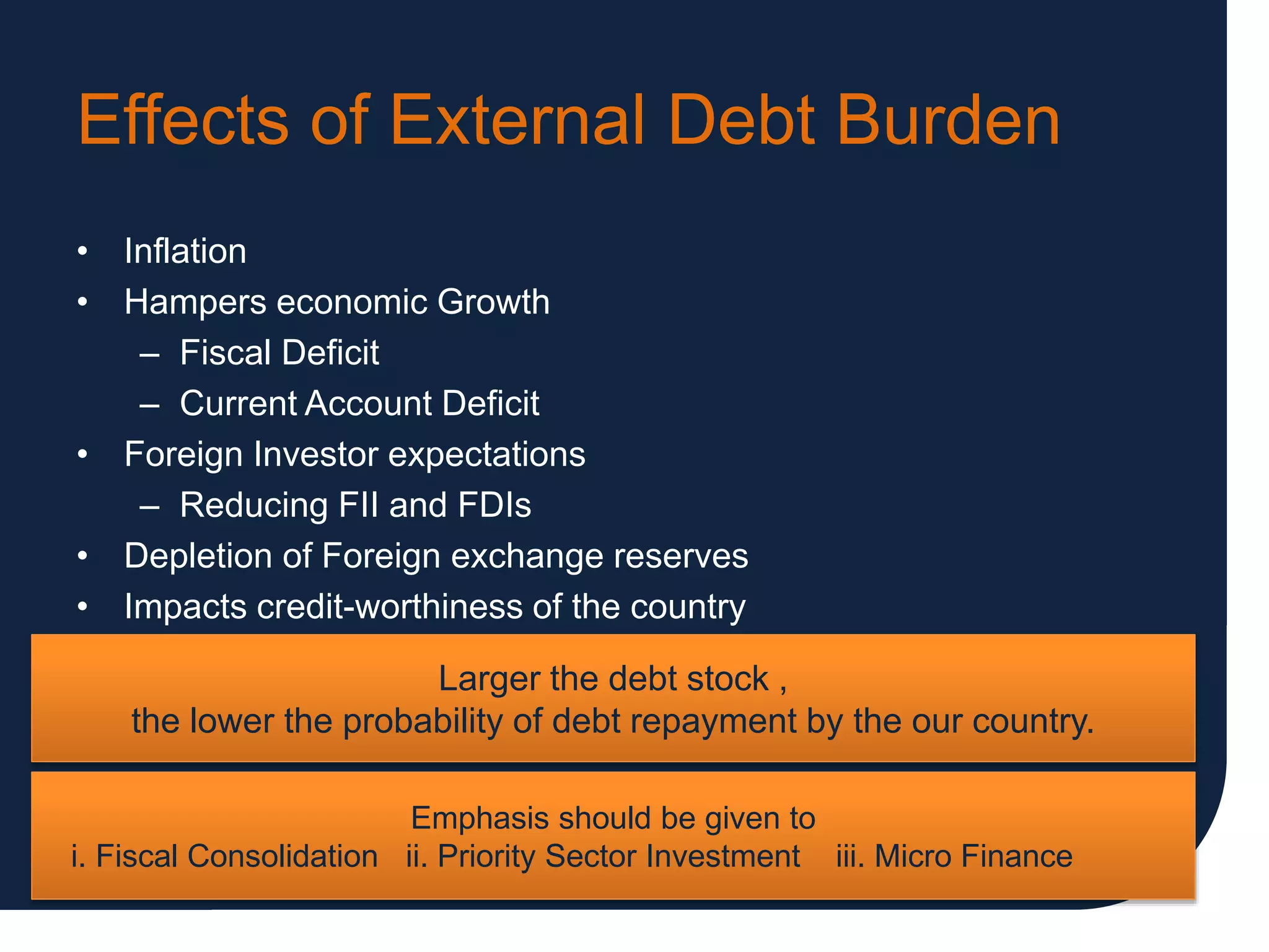External debt of india kruti | PPTX