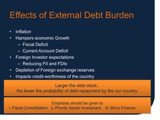 External debt of india kruti | PPTX