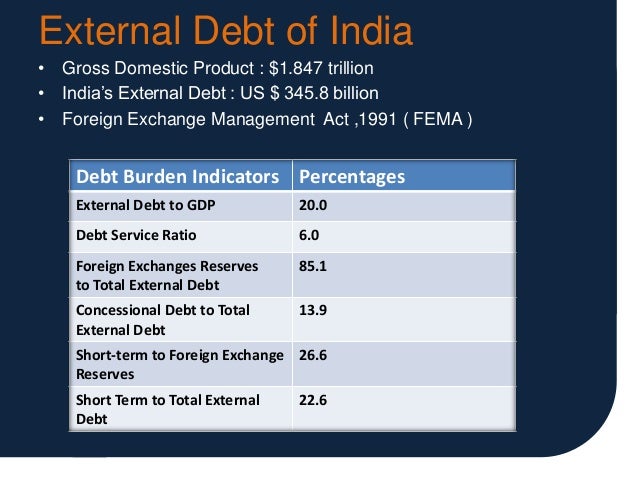 External debt of india kruti