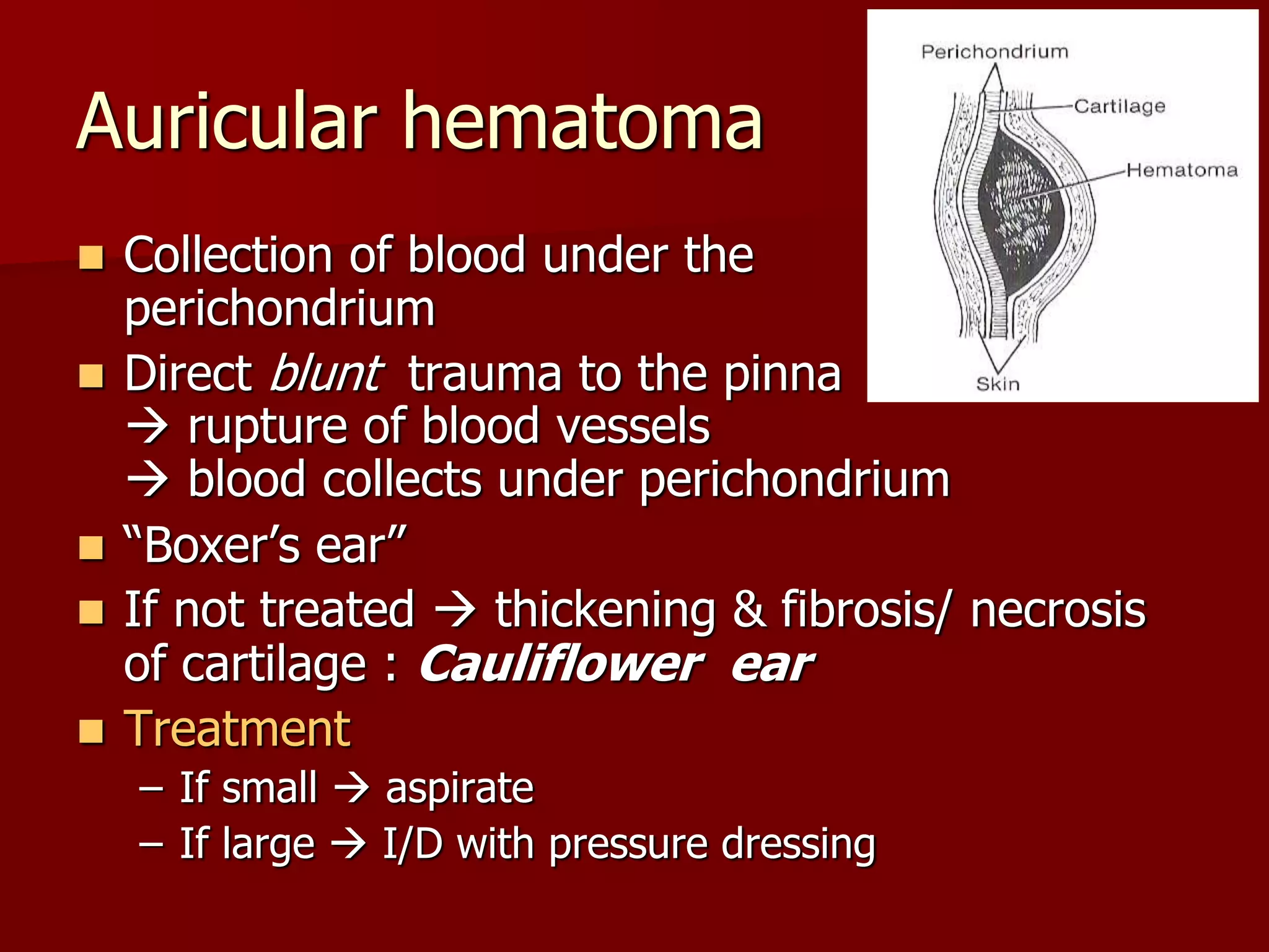Diseases of the External Ear | PPT