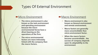 External Environment | Business Environment | PPTX